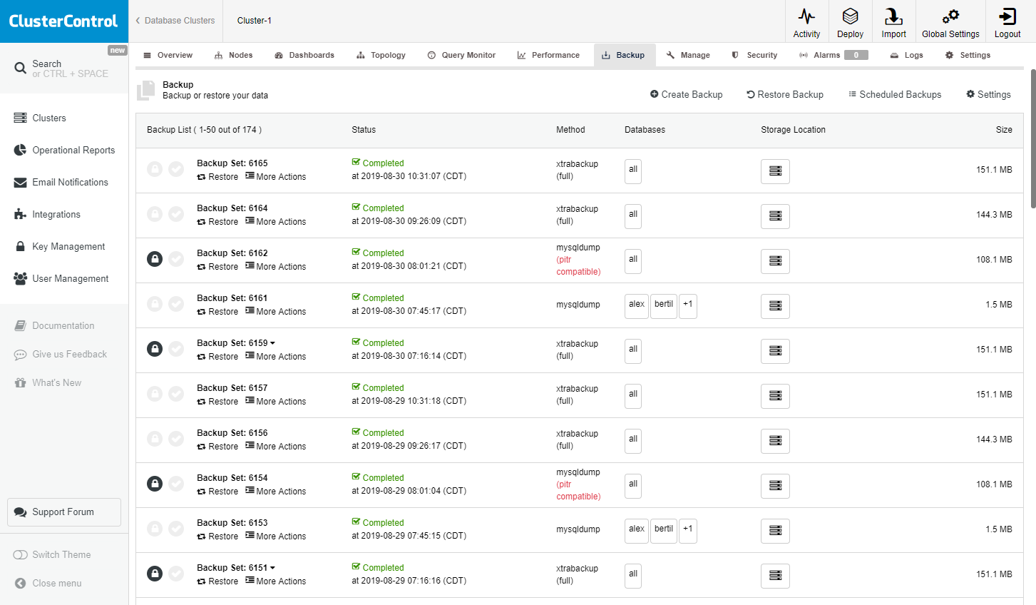 ClusterControl Reviews 2024: Details, Pricing, & Features | G2