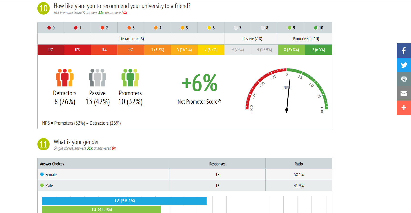 Survio Reviews 2020: Details, Pricing, & Features | G2