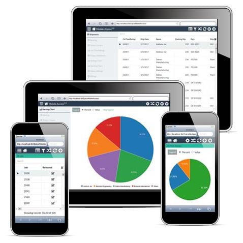 Kinetic Reviews 2022: Details, Pricing, & Features | G2