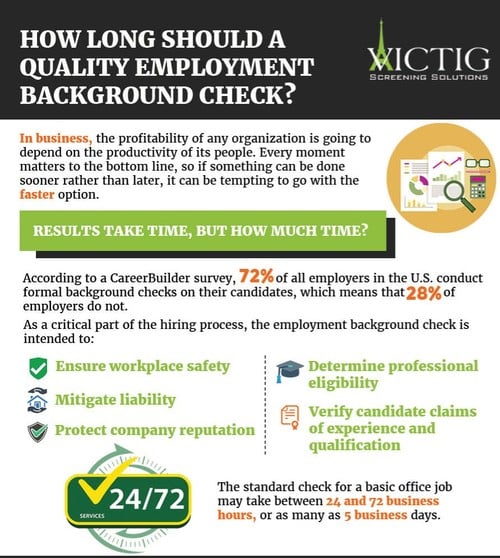 VICTIG Background Checks Reviews 2025: Details, Pricing, & Features | G2