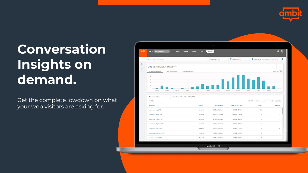 Ambit Reviews 2025: Details, Pricing, & Features | G2