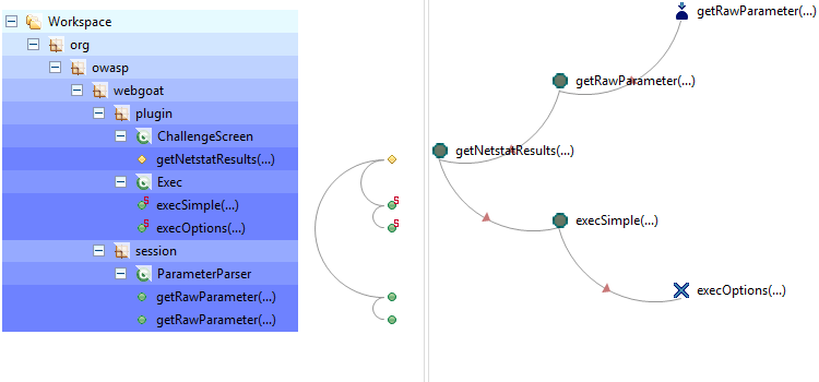 Xanitizer Reviews 2024: Details, Pricing, & Features | G2