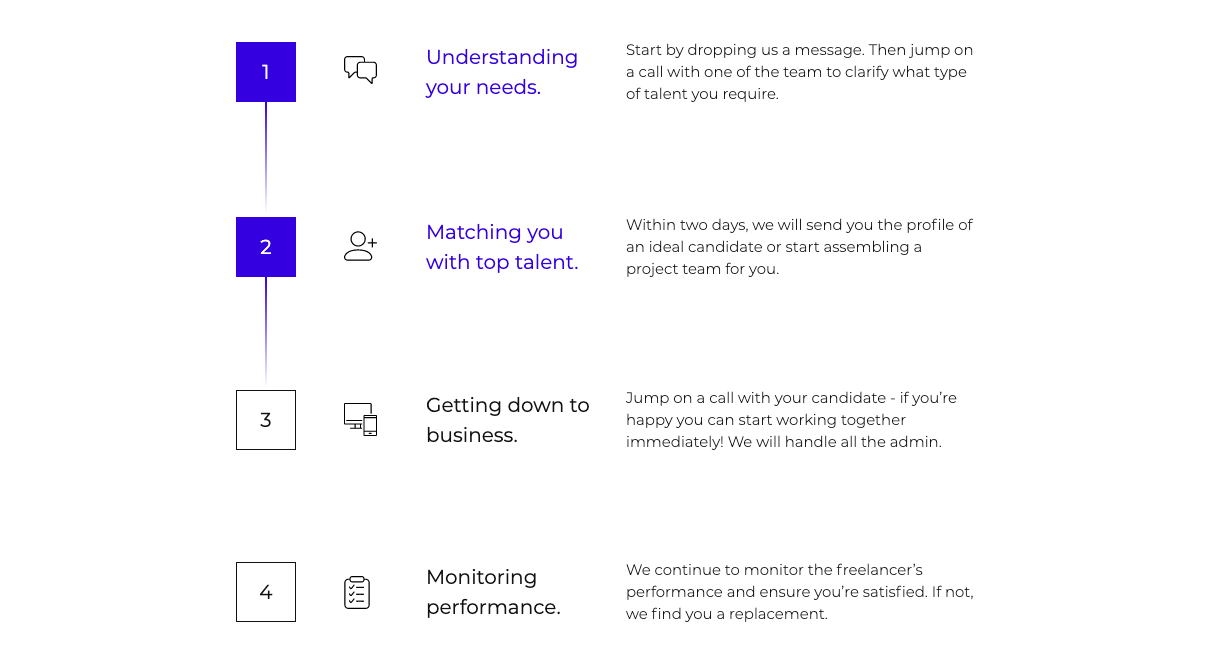 CodeControl Reviews 2025: Details, Pricing, & Features | G2