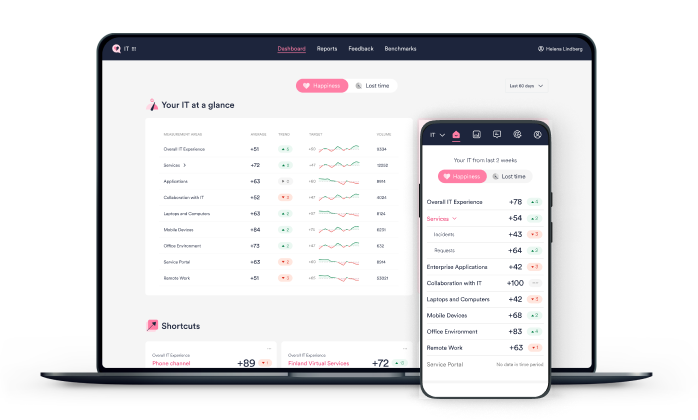 HappySignals Experience Management for IT Reviews 2024: Details ...