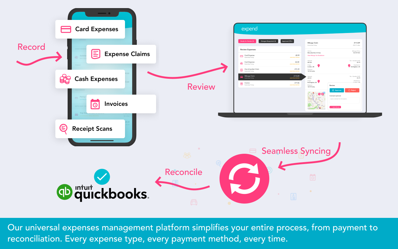 Expend Reviews 2024: Details, Pricing, & Features | G2