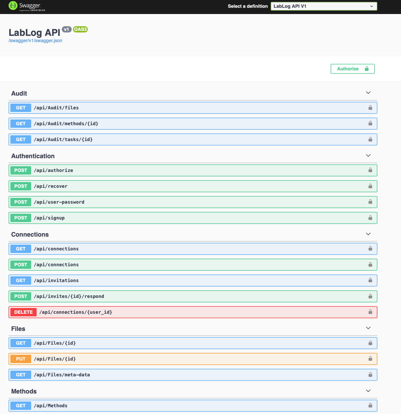 LabLog Reviews 2024: Details, Pricing, & Features | G2