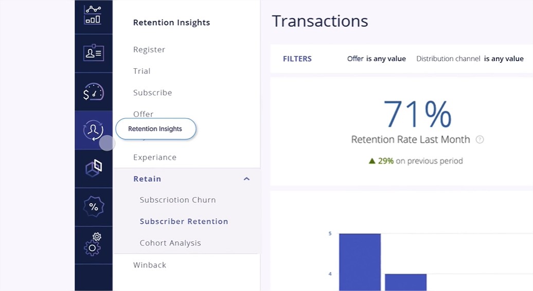 Cleeng Reviews 2022: Details, Pricing, & Features | G2