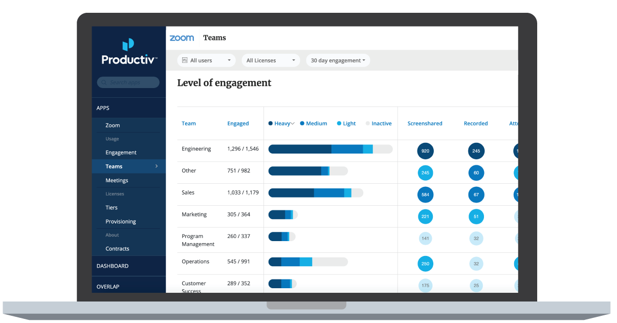 Productiv Reviews 2021: Details, Pricing, & Features | G2