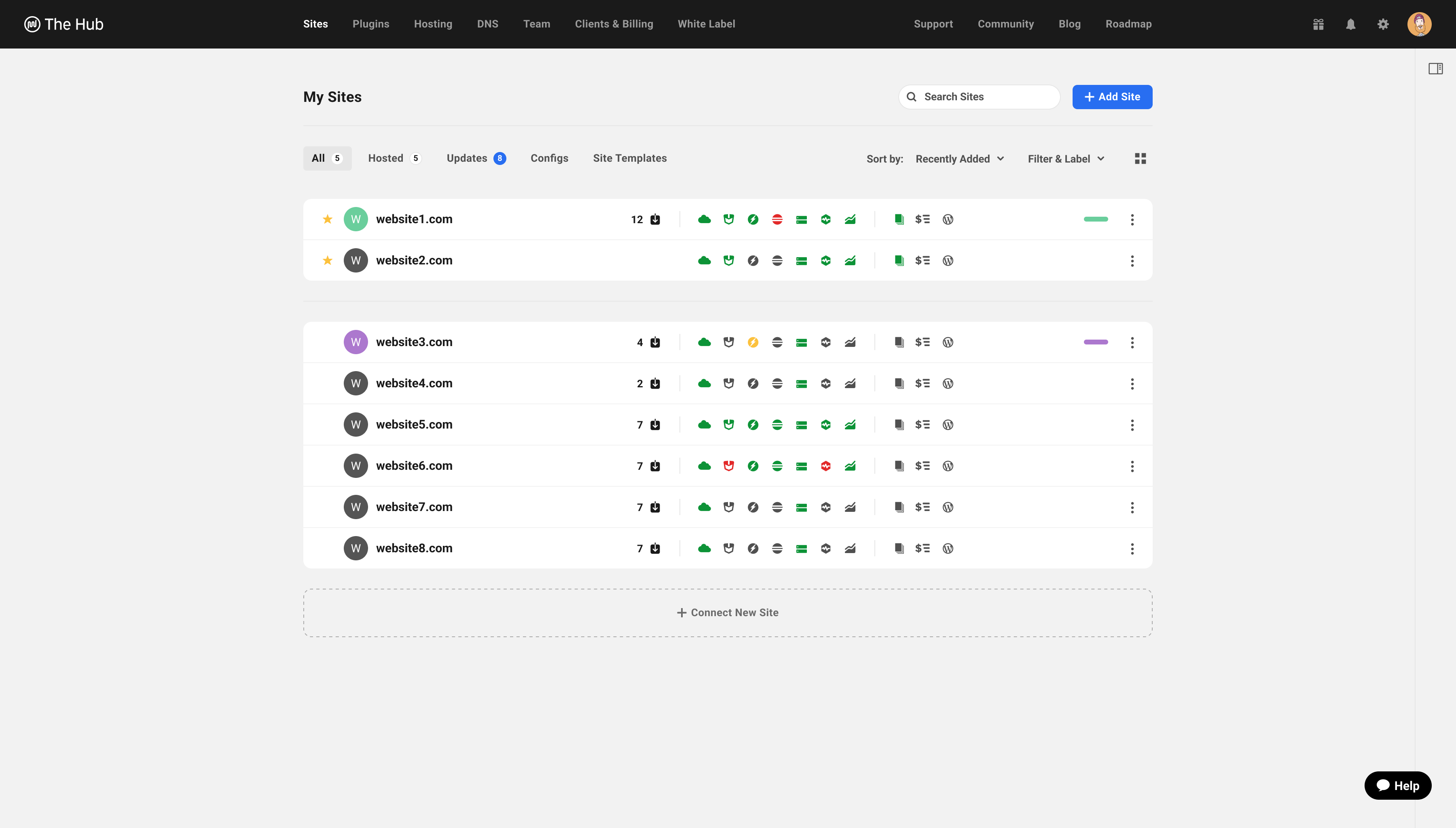 WPMU DEV Reviews 2024: Details, Pricing, & Features | G2