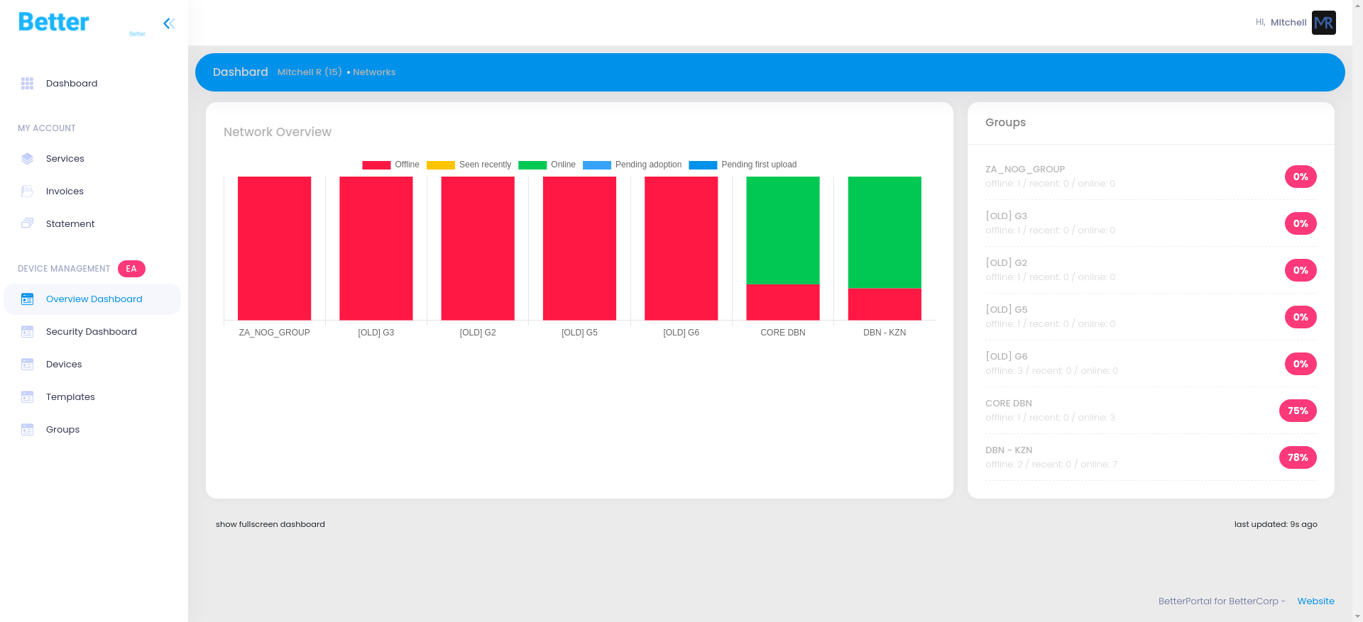 BetterPortal Reviews 2025: Details, Pricing, & Features | G2