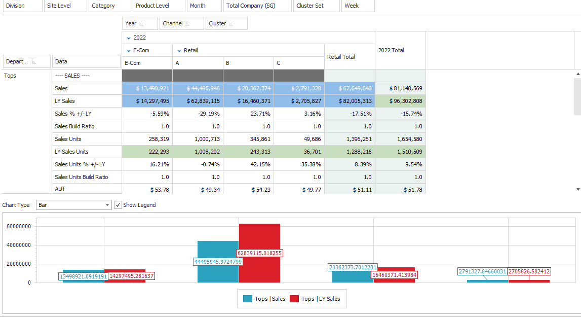 ToolsGroup Retail Planning Reviews 2025: Details, Pricing, & Features | G2