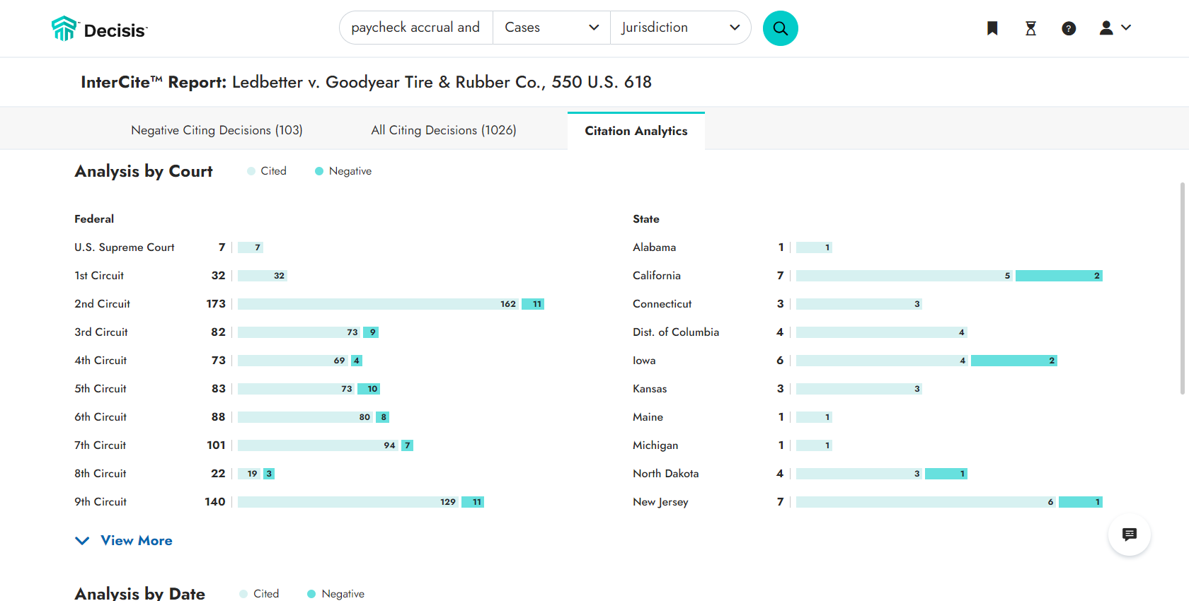 Decisis Reviews 2025: Details, Pricing, & Features | G2