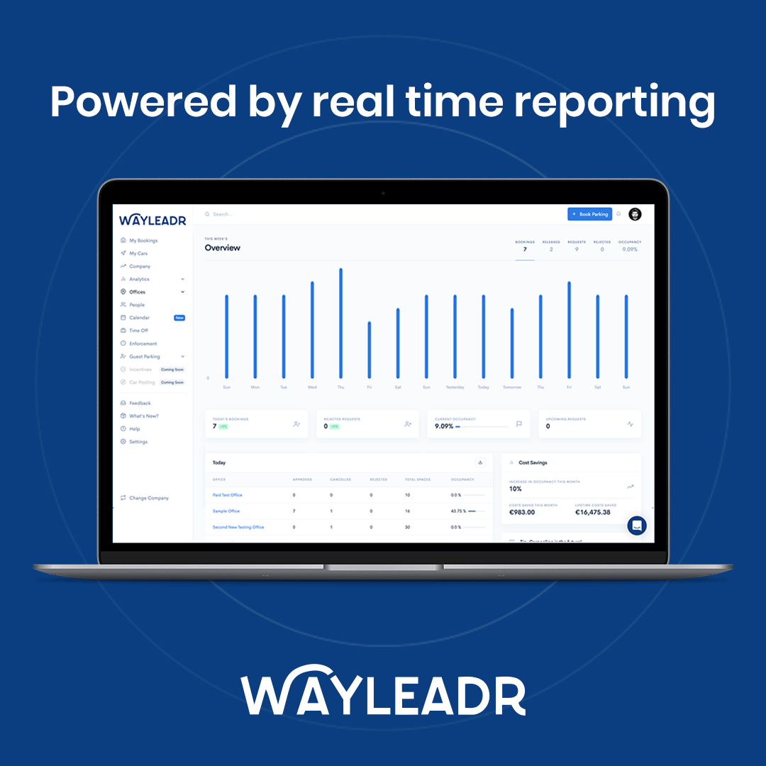 Wayleadr Reviews 2022: Details, Pricing, & Features | G2