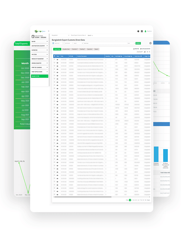 Export Genius Reviews 2022: Details, Pricing, & Features | G2