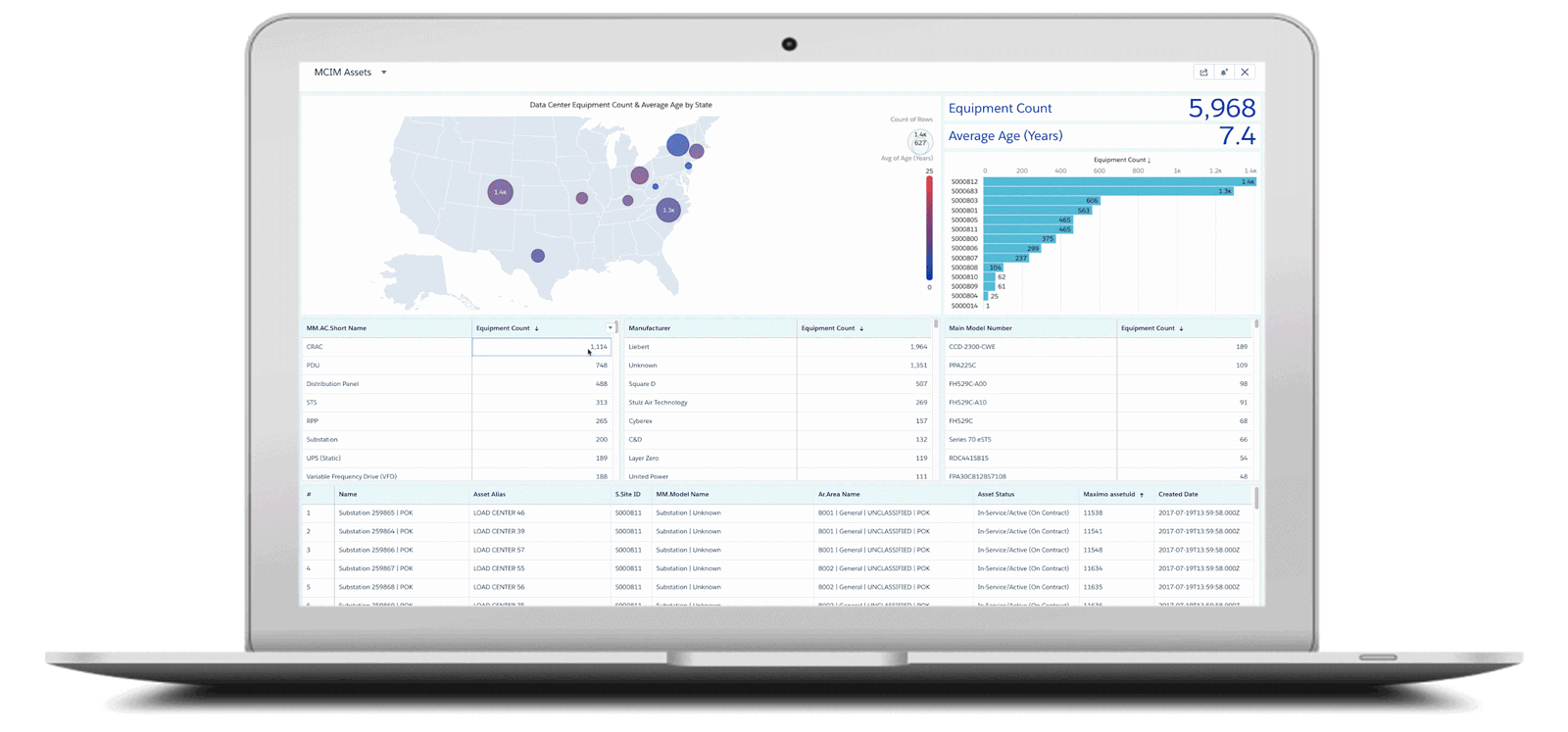 MCIM Reviews 2025: Details, Pricing, & Features | G2