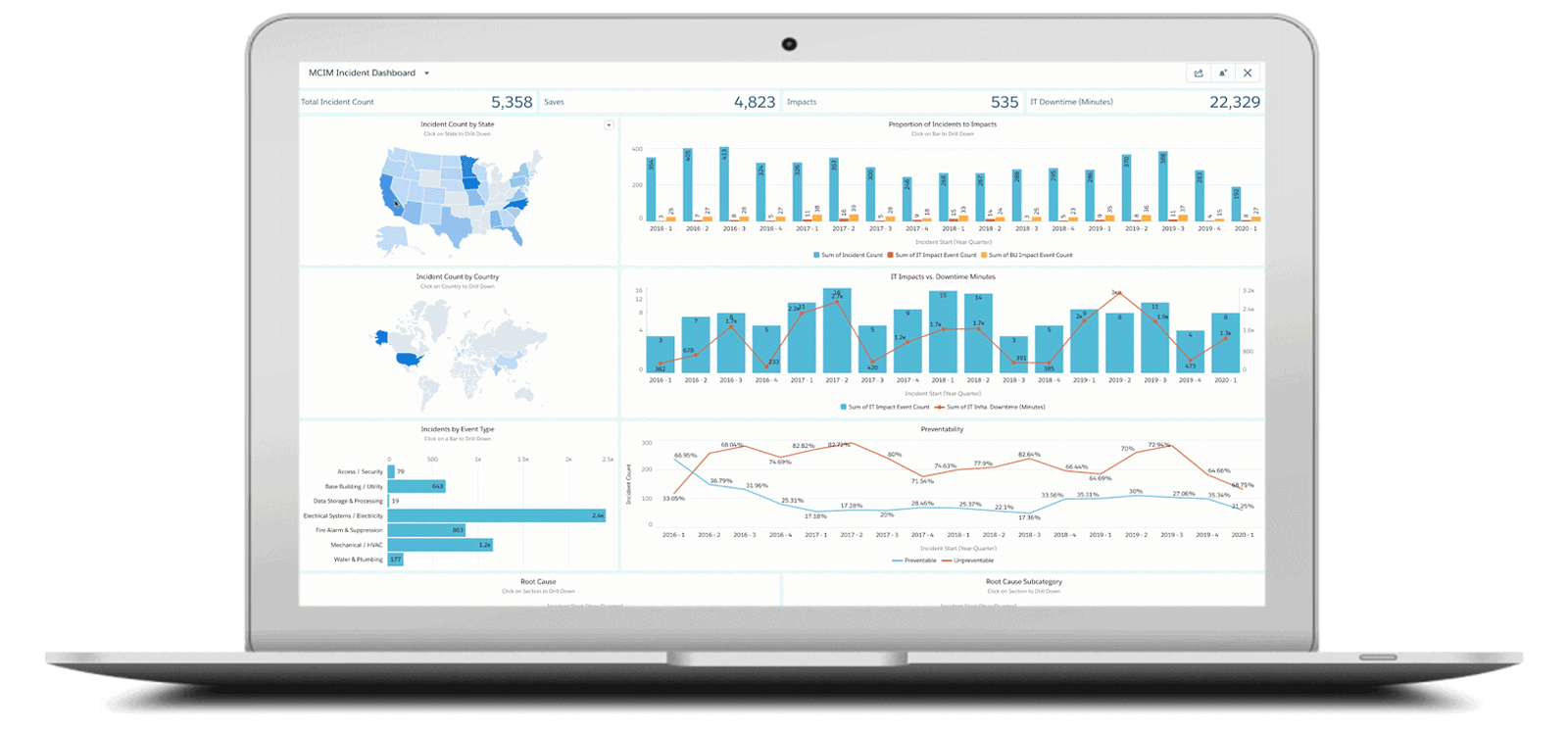 MCIM Reviews 2025: Details, Pricing, & Features | G2
