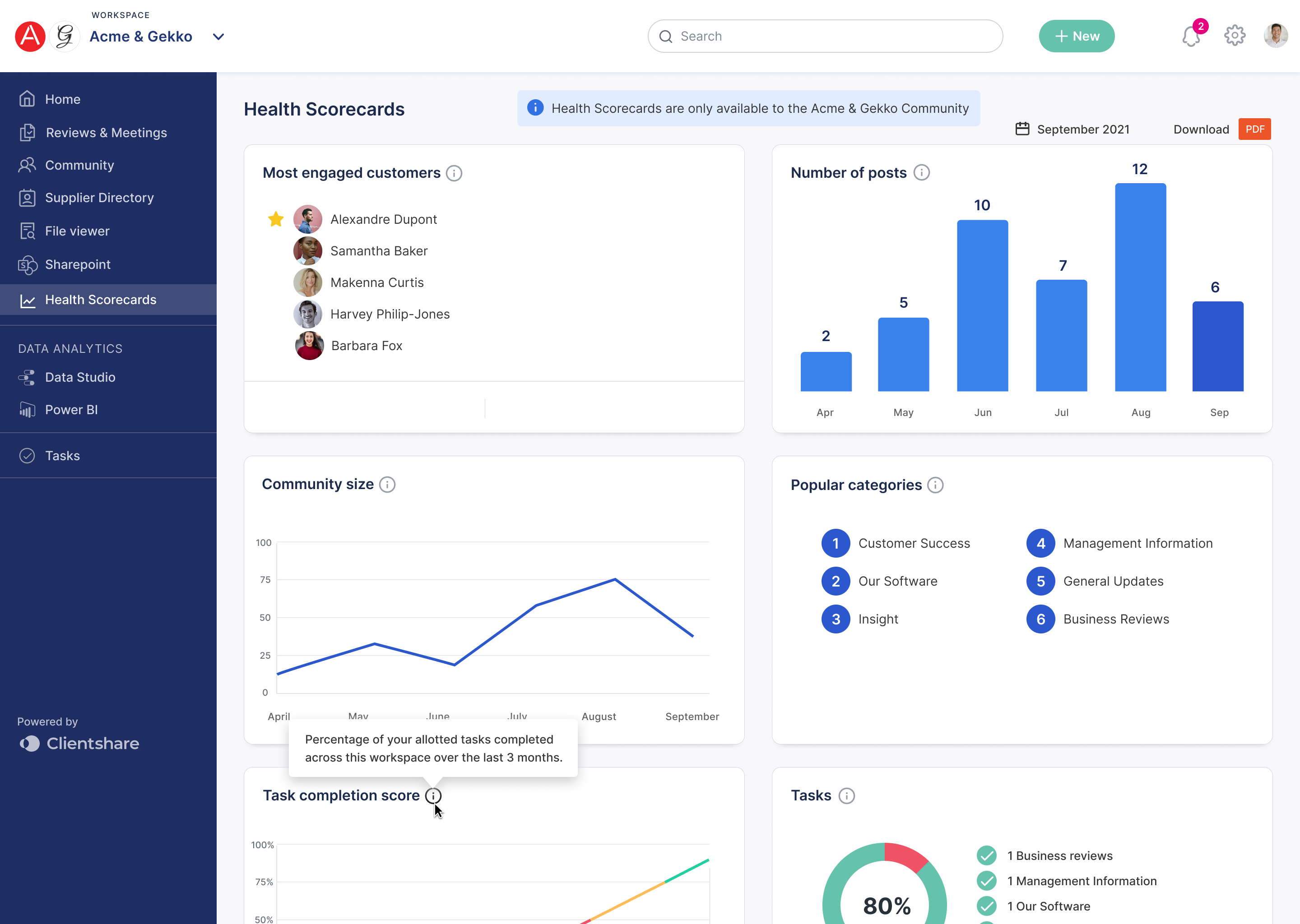 Clientshare Reviews 2022: Details, Pricing, & Features | G2