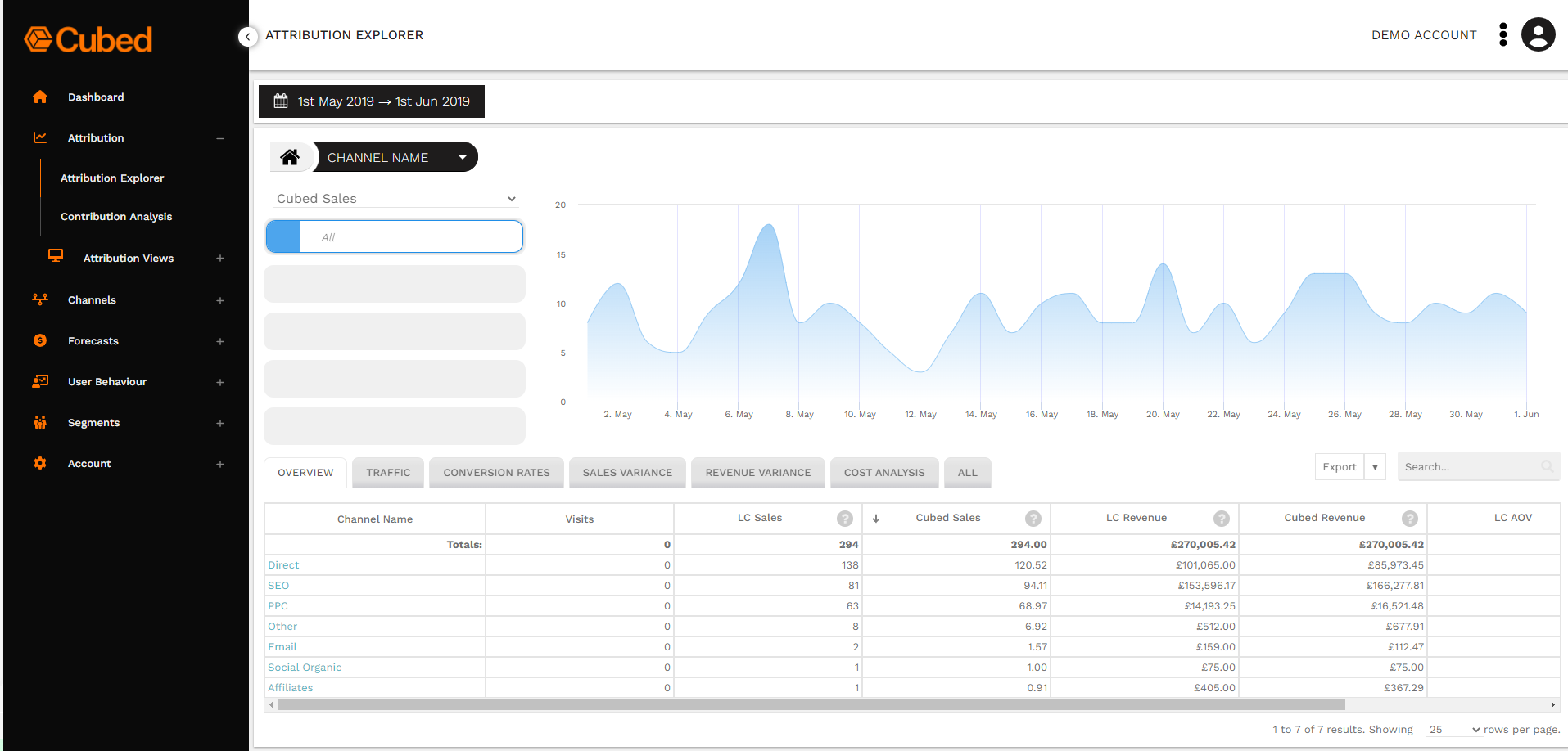 Cubed Reviews 2025: Details, Pricing, & Features | G2