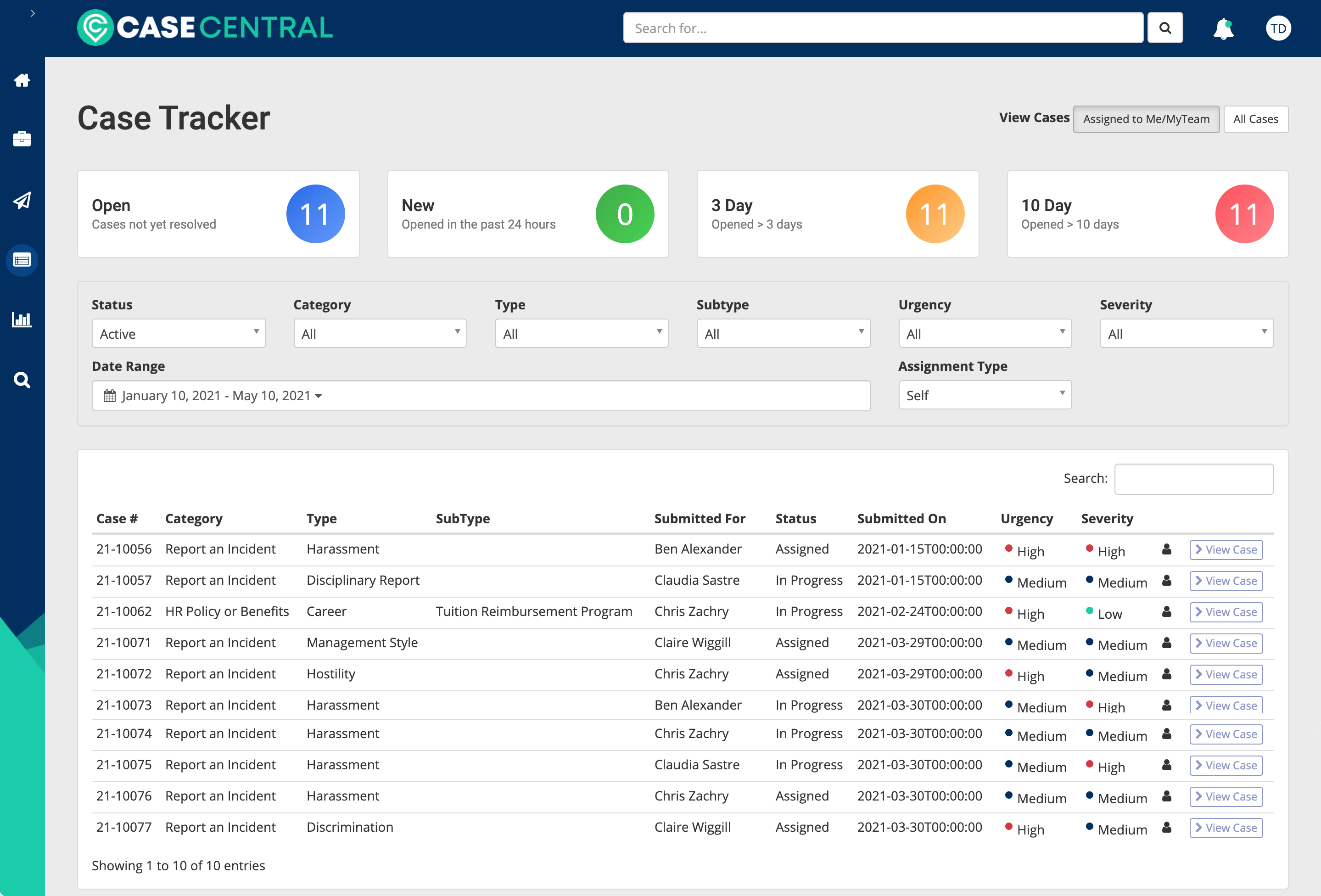 PMG Platform Reviews 2021: Details, Pricing, & Features | G2