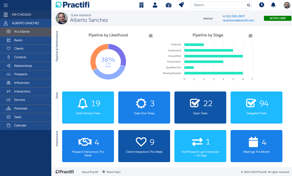 Practifi Reviews 2020: Details, Pricing, & Features | G2