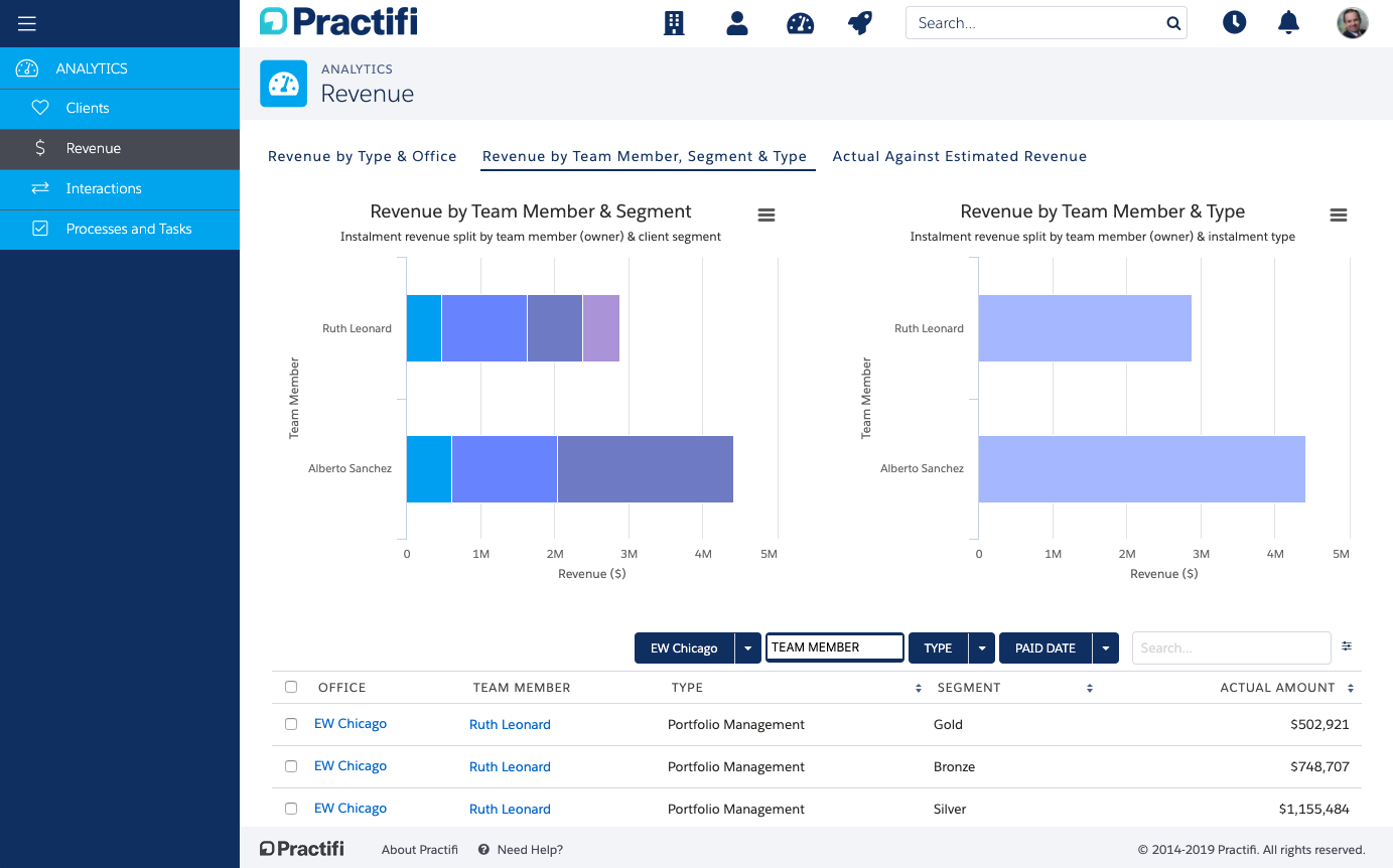 Practifi Reviews 2020: Details, Pricing, & Features | G2