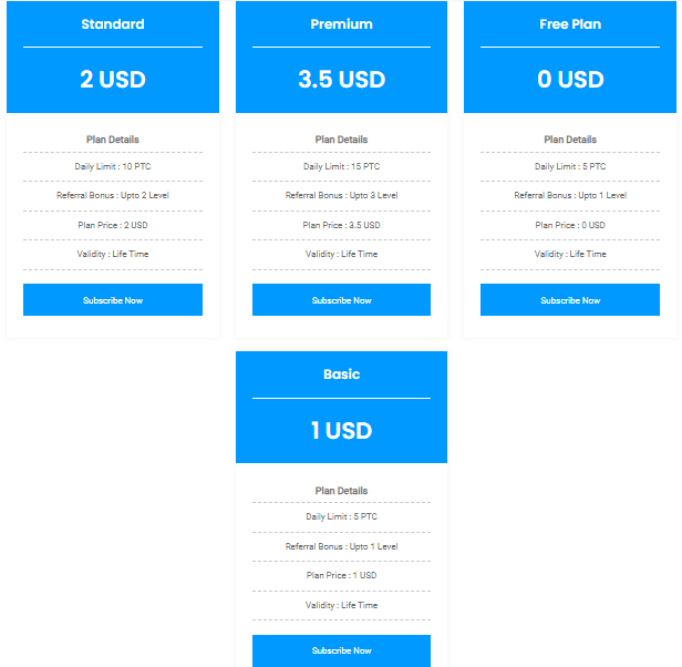 PTCLab Reviews 2025: Details, Pricing, & Features | G2