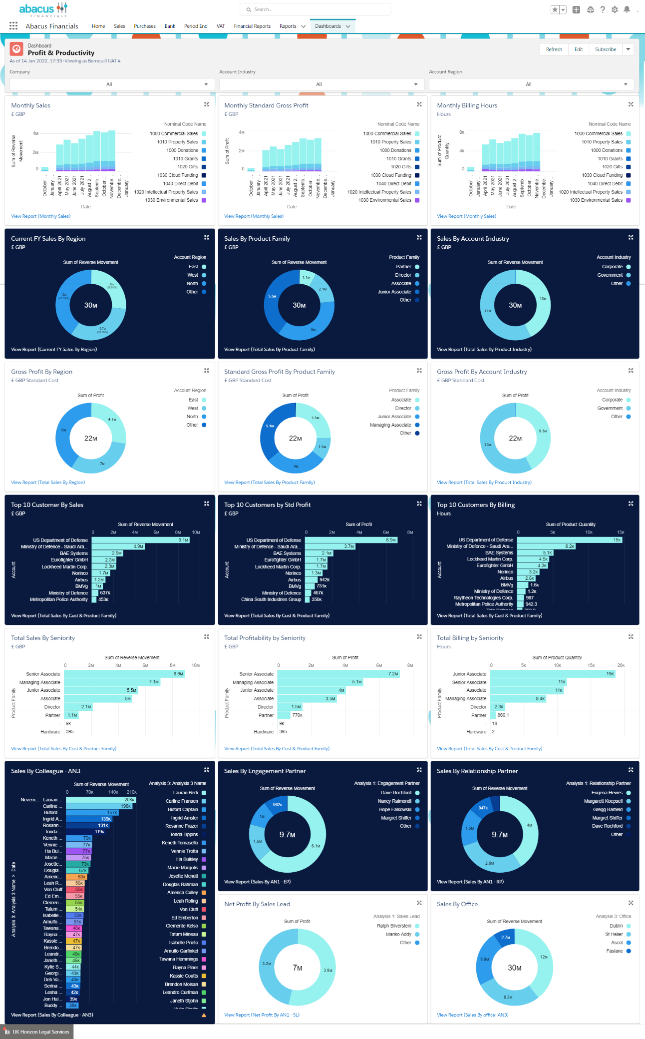 Abacus Financials - Salesforce Accounting App Reviews 2025: Details ...