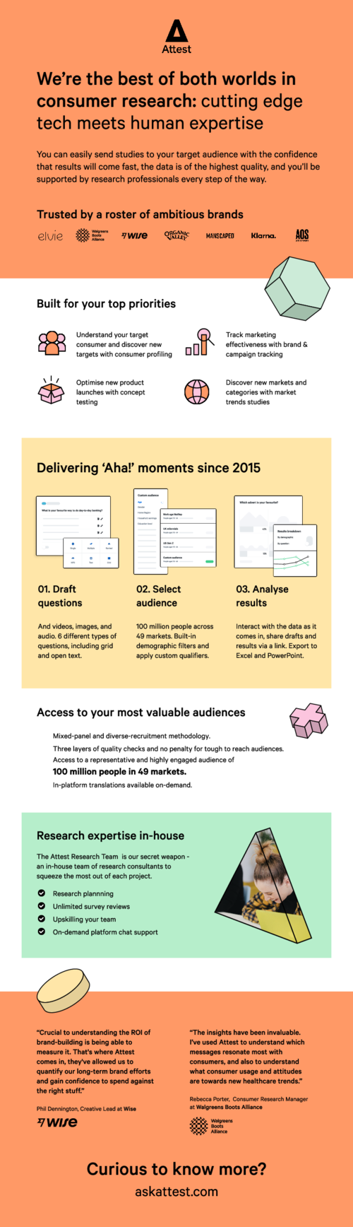 Attest Reviews 2022: Details, Pricing, & Features | G2
