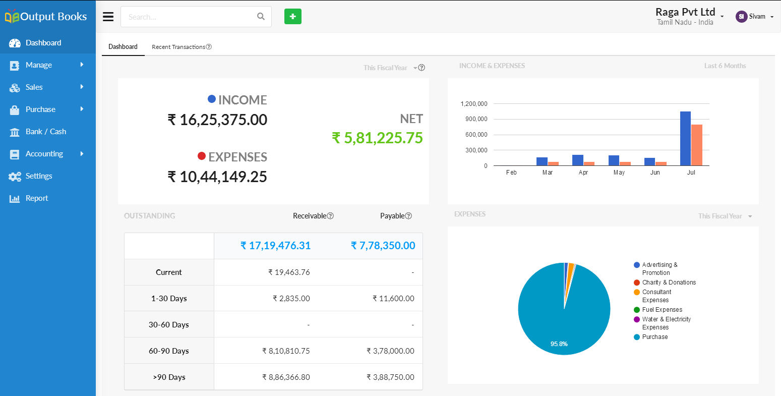 Output Books Reviews 2025: Details, Pricing, & Features | G2