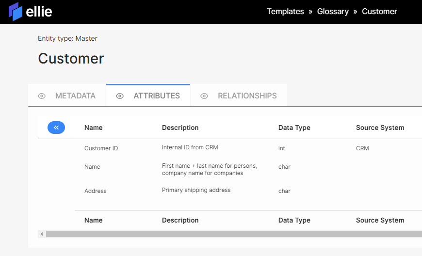 Recensioni Ellie.ai 2025: Dettagli, Prezzi e Funzionalità | G2