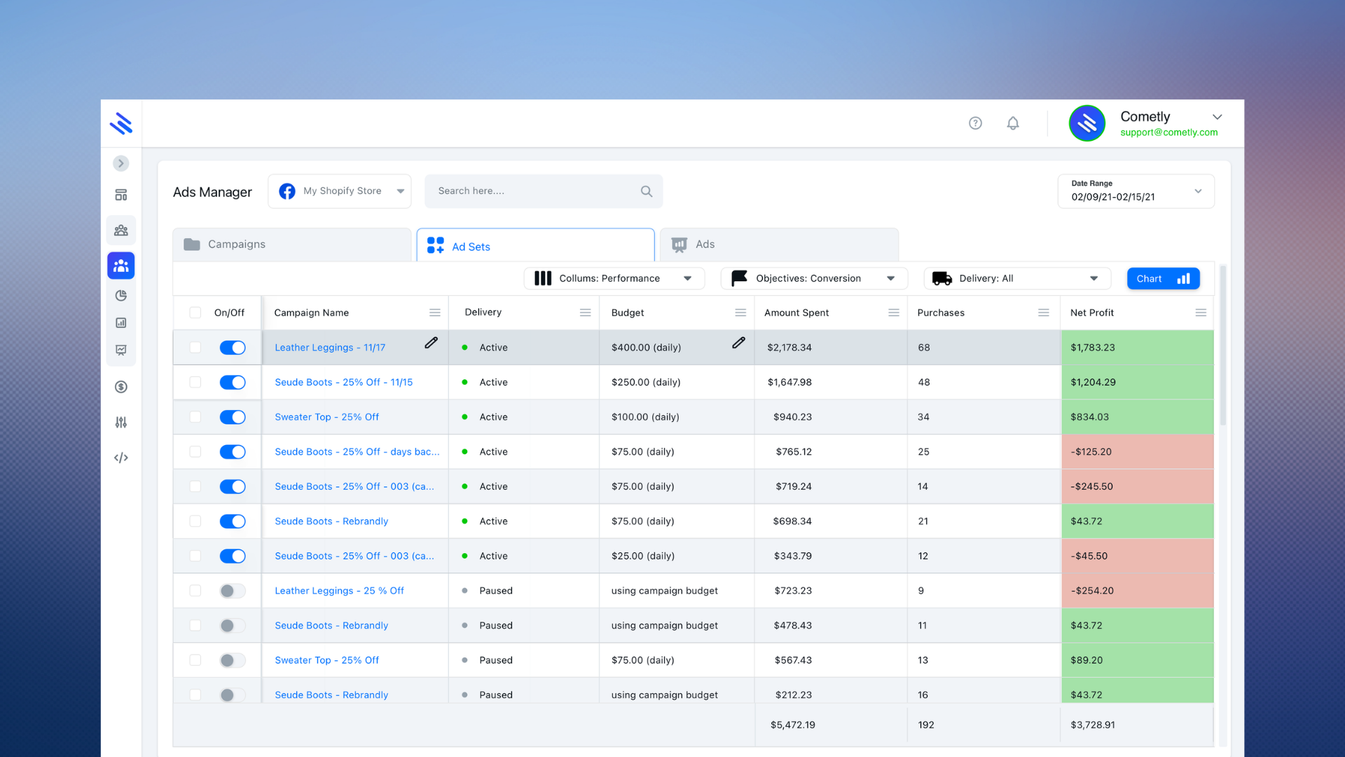 Cometly Reviews 2022: Details, Pricing, & Features | G2