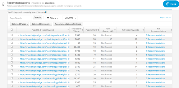 BrightEdge Reviews 2024: Details, Pricing, & Features | G2