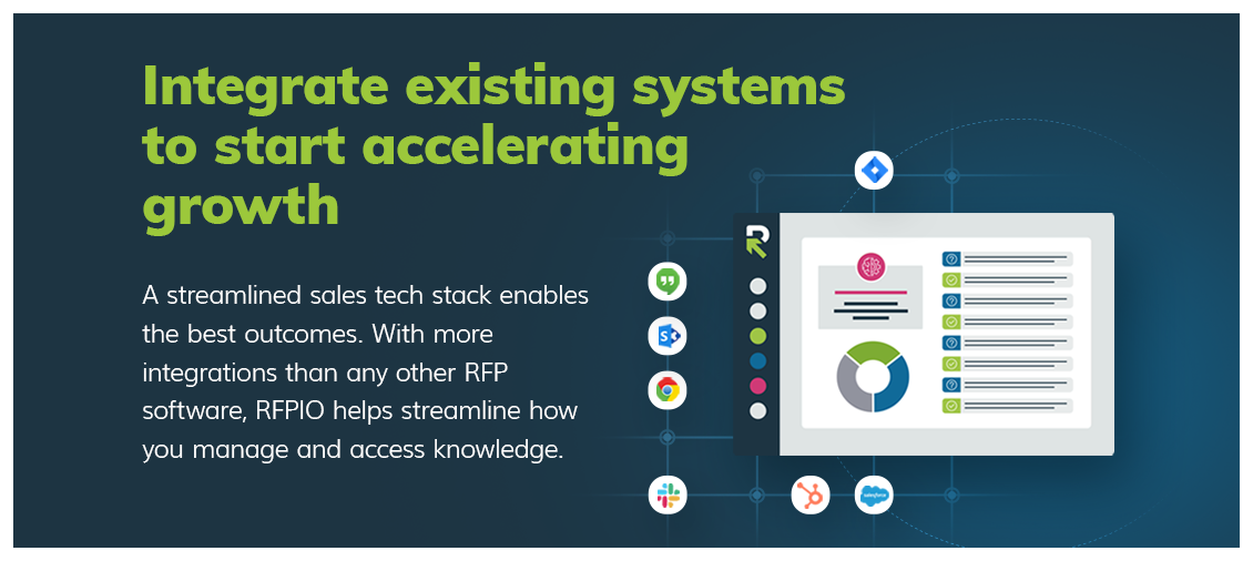 Loopio vs. Responsive, formerly RFPIO | G2