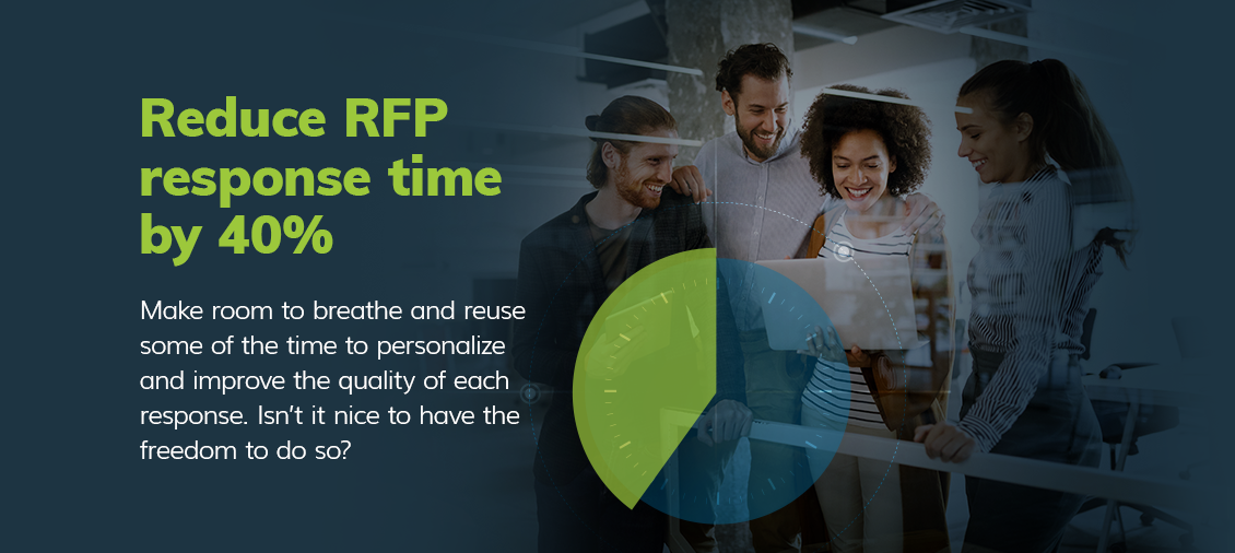 Responsive, formerly RFPIO Reviews 2023: Details, Pricing, & Features | G2