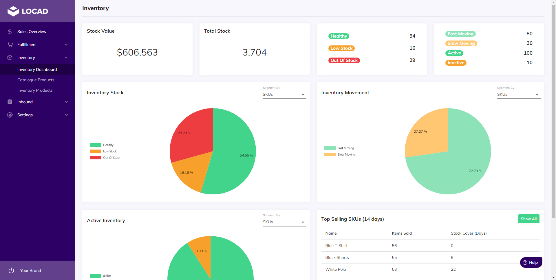 LOCAD Reviews 2022: Details, Pricing, & Features | G2