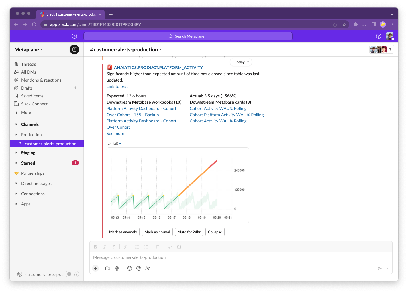 Metaplane Reviews 2023: Details, Pricing, & Features | G2