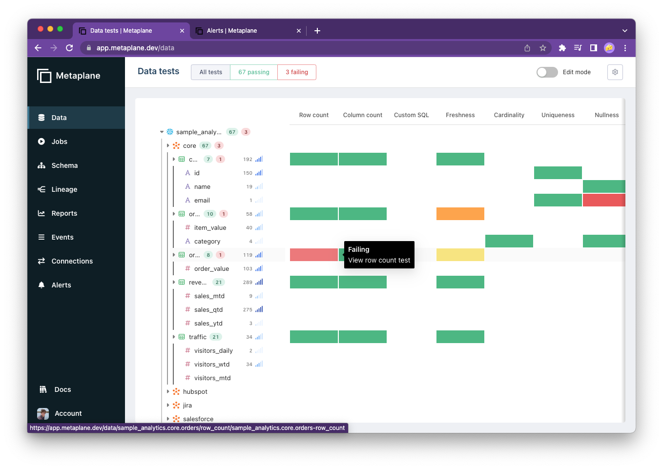 Metaplane Reviews 2023: Details, Pricing, & Features | G2