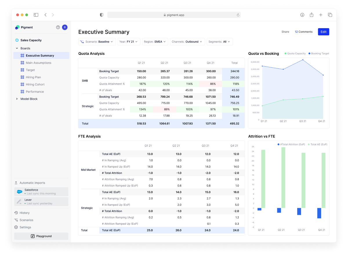 Pigment Reviews 2024: Details, Pricing, & Features | G2