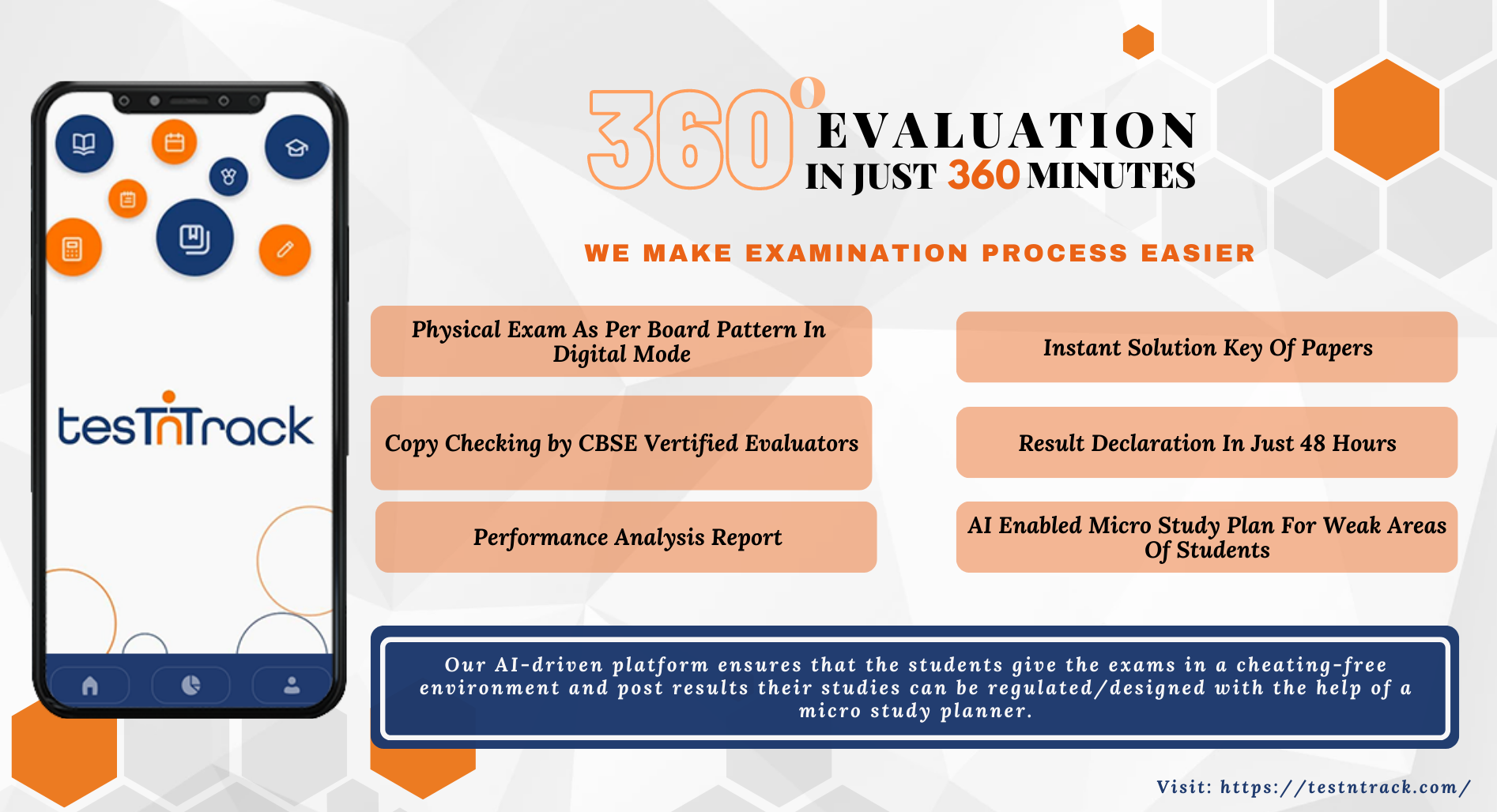 TestnTrack Reviews 2025: Details, Pricing, & Features | G2