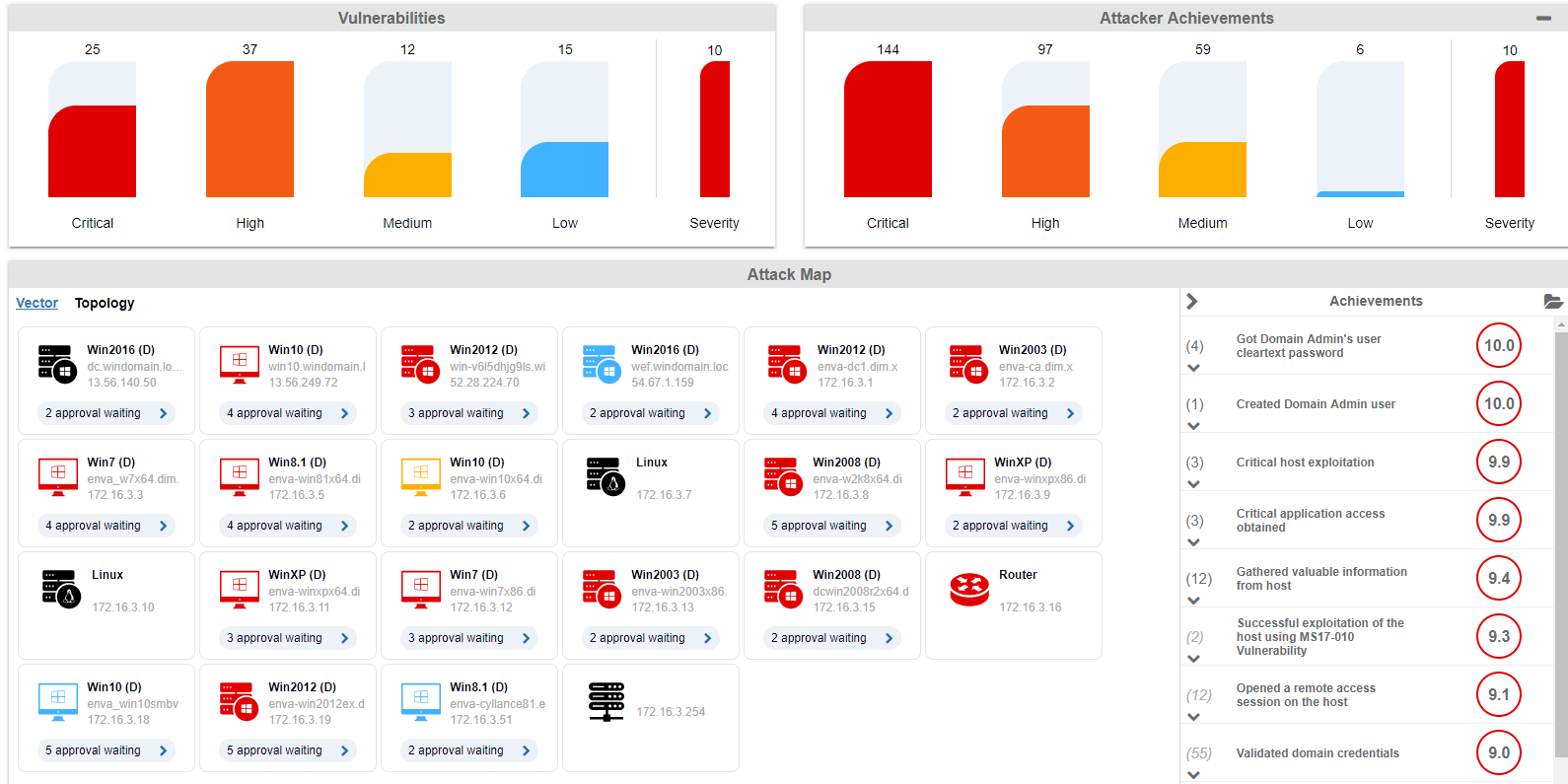 Pentera Reviews 2023: Details, Pricing, & Features | G2