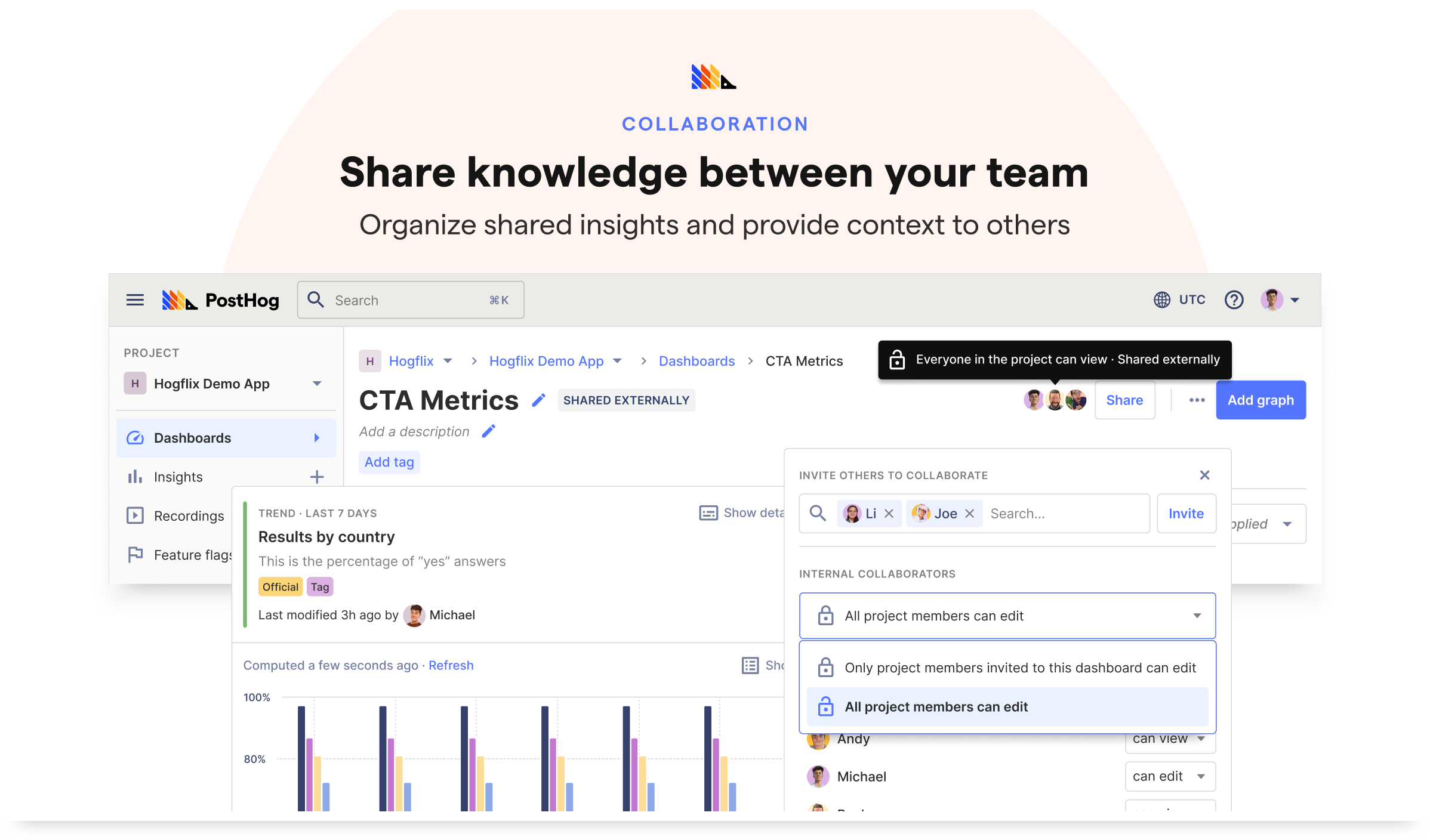 PostHog Reviews 2023: Details, Pricing, & Features | G2