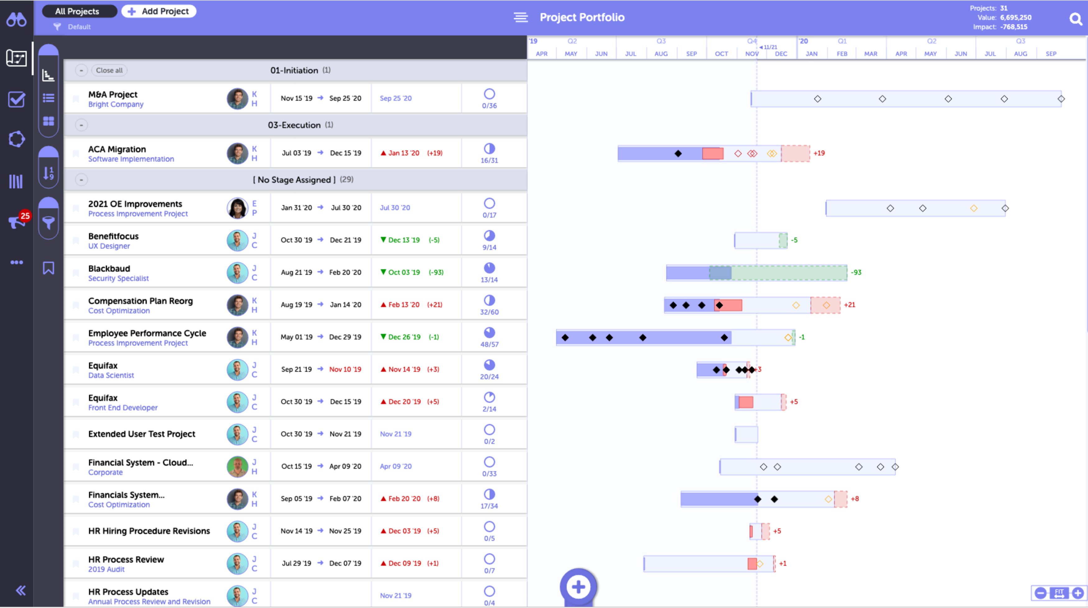 Moovila Reviews 2020: Details, Pricing, & Features | G2