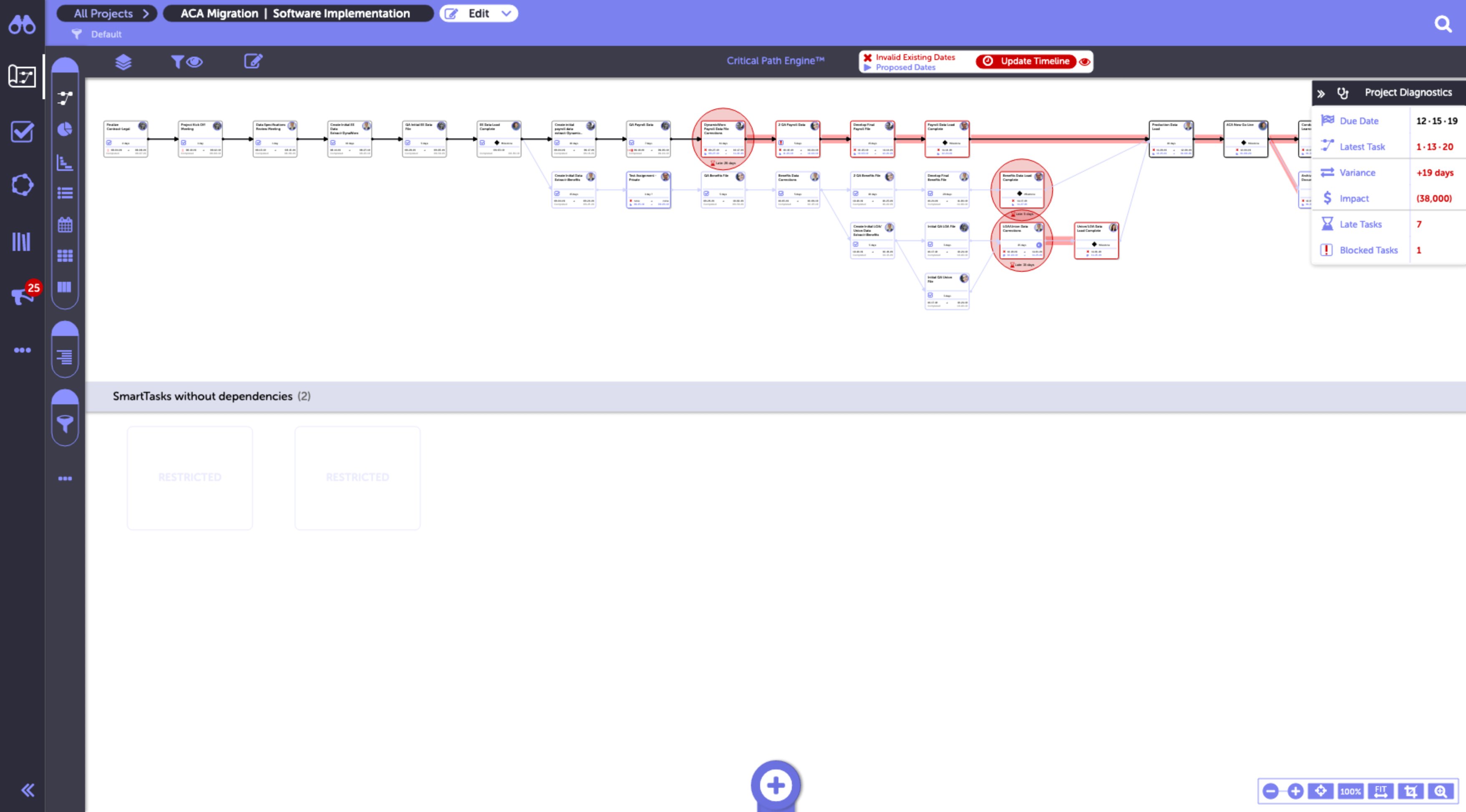 Moovila Reviews 2020: Details, Pricing, & Features | G2