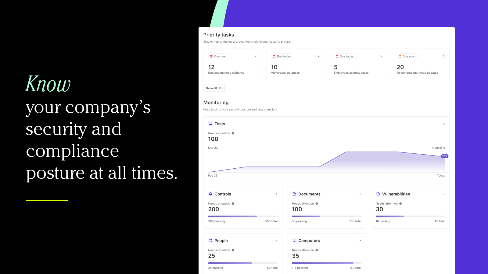 Vanta Reviews 2022: Details, Pricing, & Features | G2