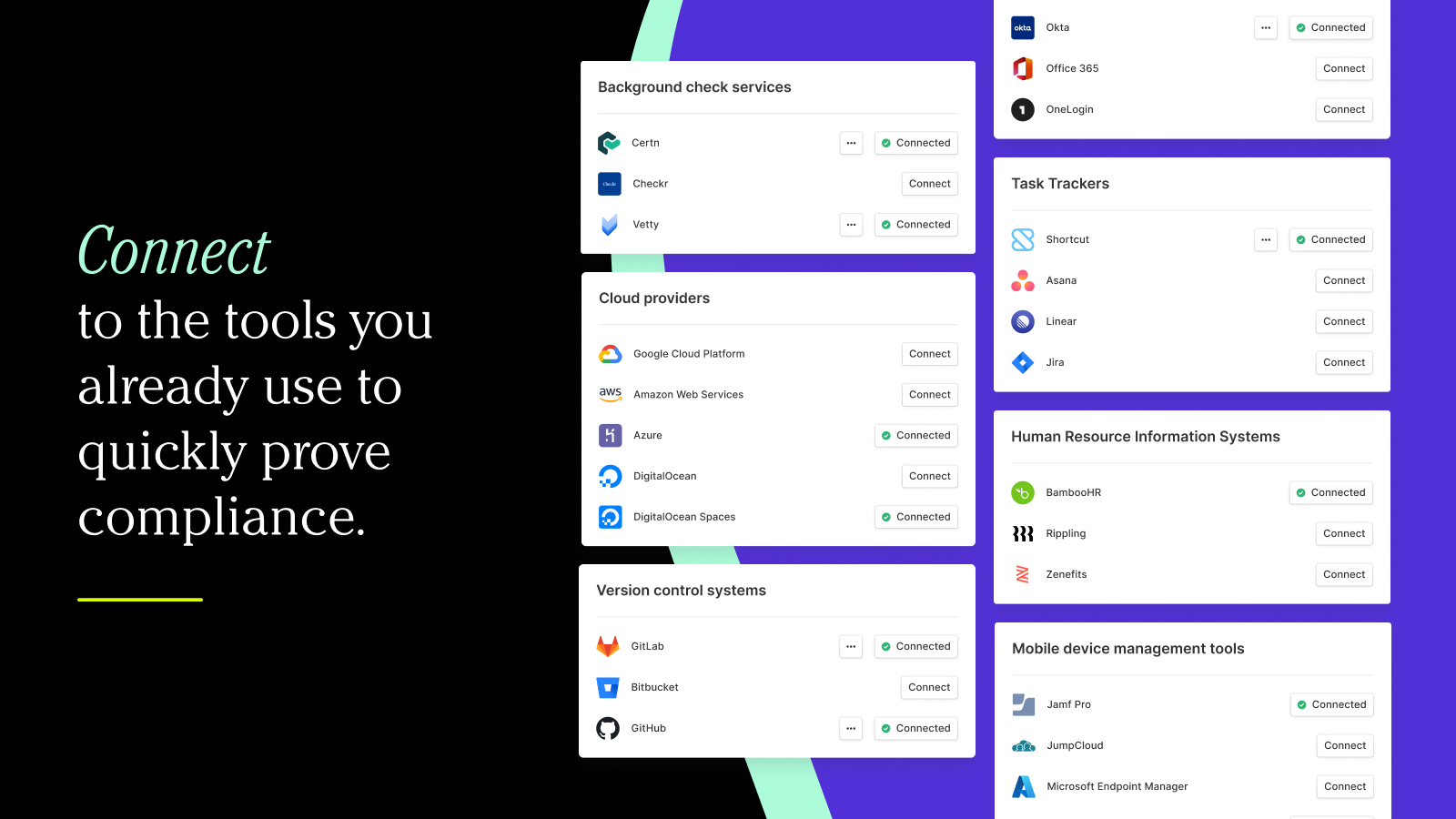 Vanta Reviews 2022: Details, Pricing, & Features | G2