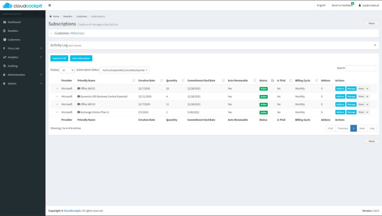 CloudCockpit Reviews 2024: Details, Pricing, & Features | G2