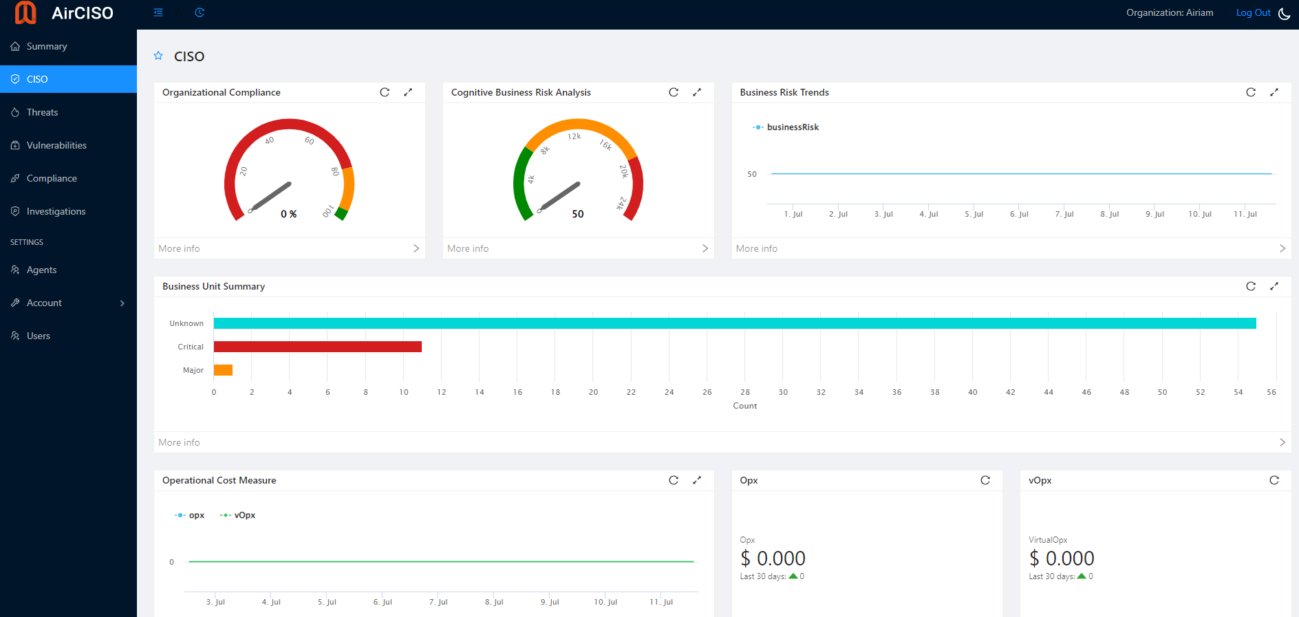 AirCISO Reviews 2024: Details, Pricing, & Features | G2