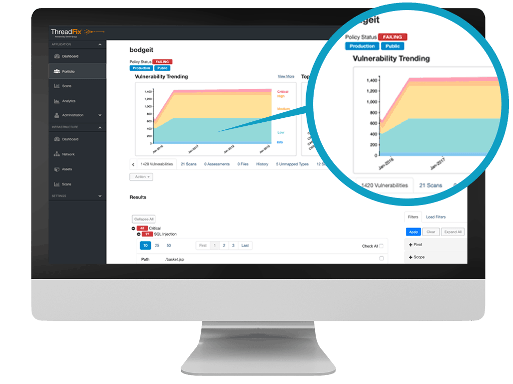 Threadfix Reviews 2025: Details, Pricing, & Features | G2