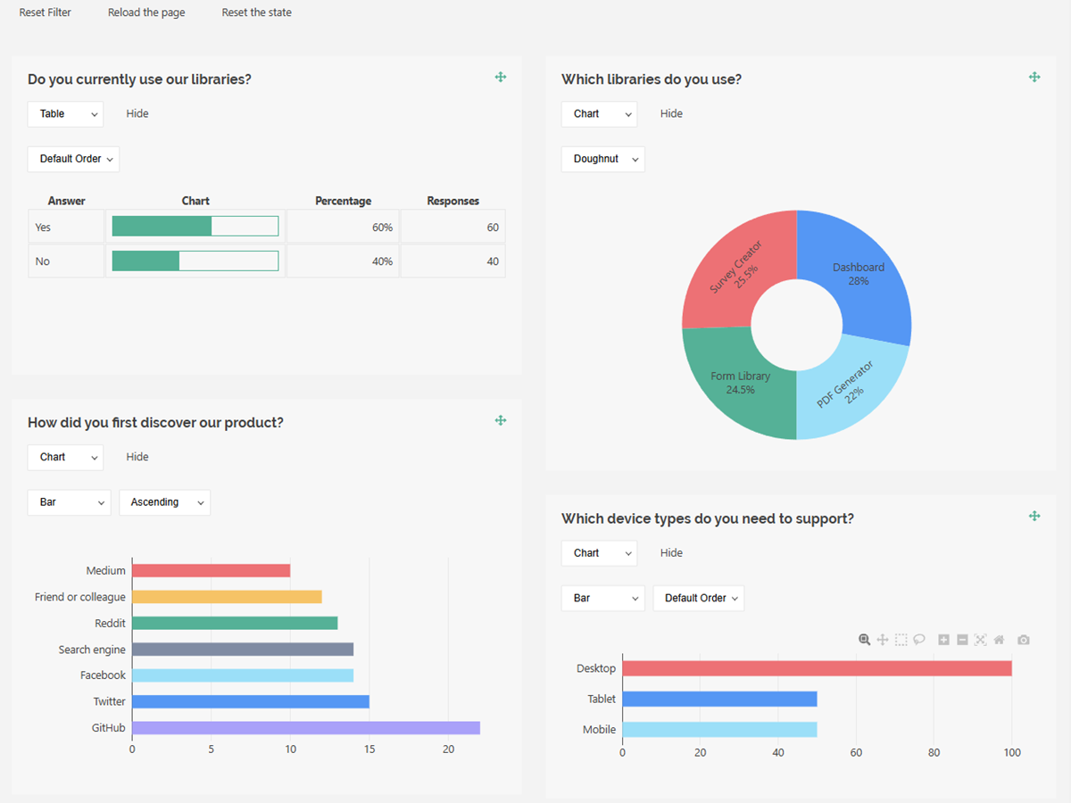 SurveyJS Reviews 2025: Details, Pricing, & Features | G2