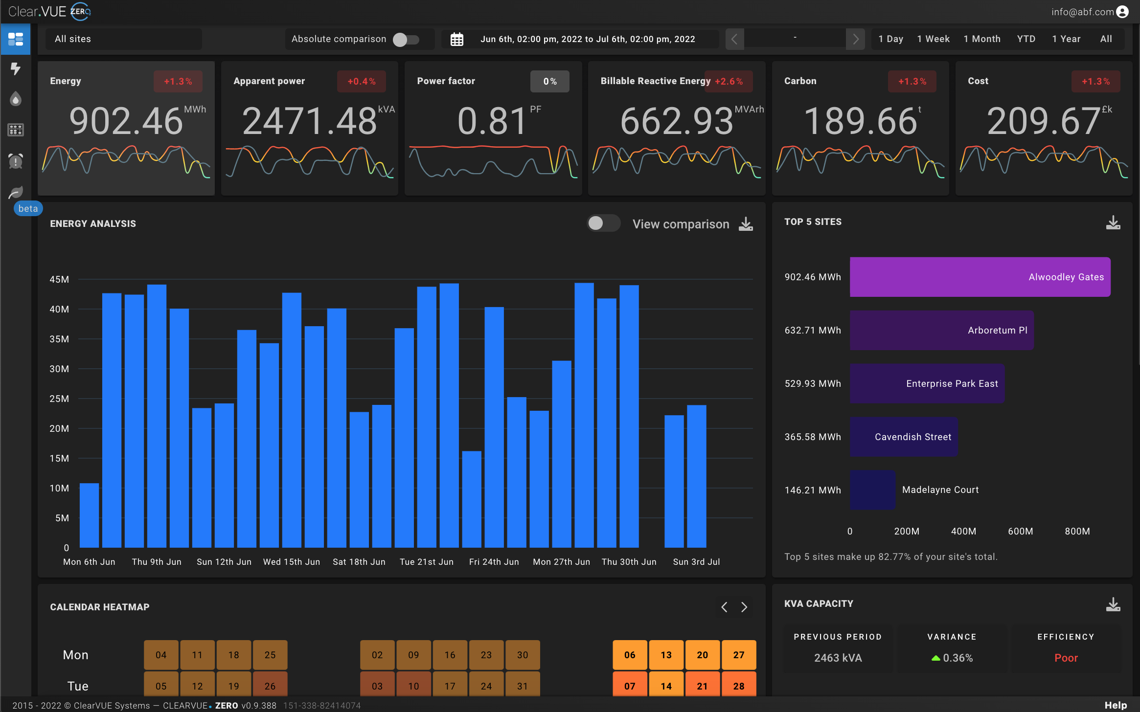 ClearVUE Reviews 2025: Details, Pricing, & Features | G2
